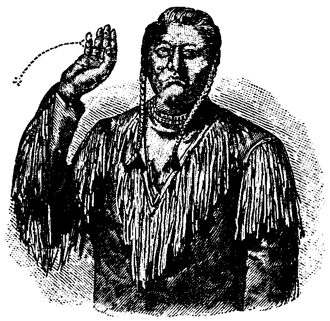 Tribal Signs - Absaroka to Assinaboin - Sign Language | Access Genealogy
