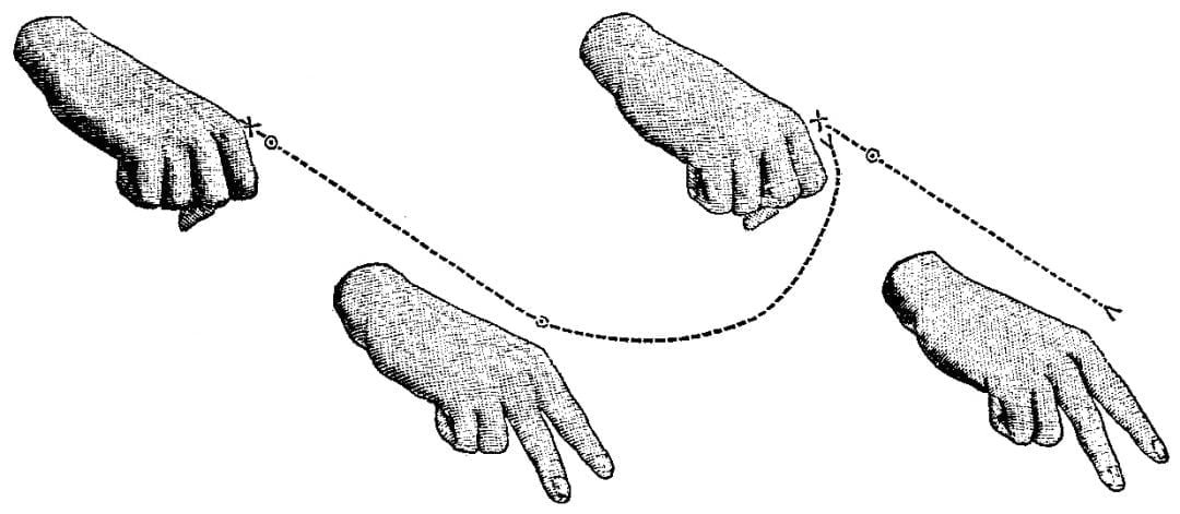 Tribal Signs - Lipan to Sheepeater - Sign Language – Access Genealogy