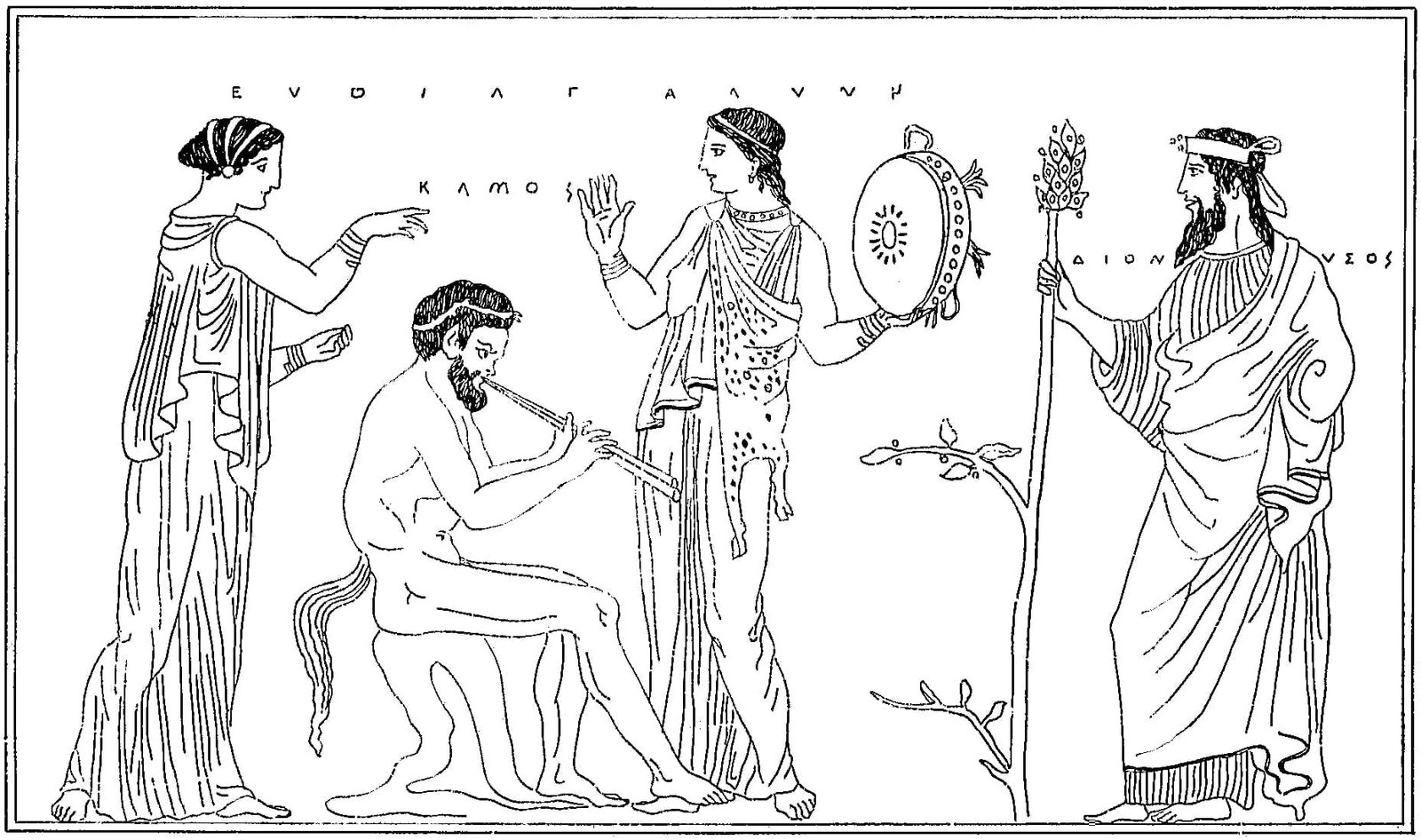 History of Gesture Language - Sign Language – Access Genealogy