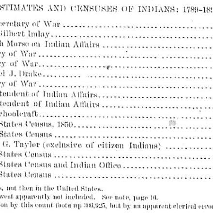Native American Census before 1850 – Access Genealogy