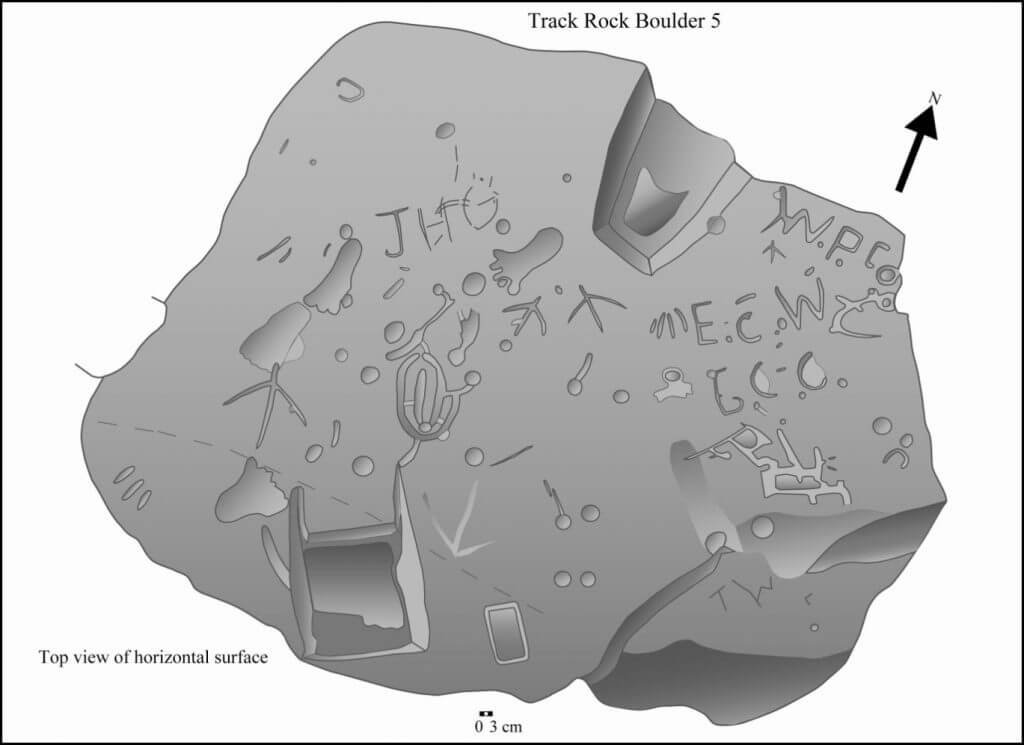 Interpretation of the Track Rock Gap Petroglyphs – Access Genealogy