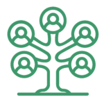 The Siouan Tribes of the East - James Mooney History of the Siouan