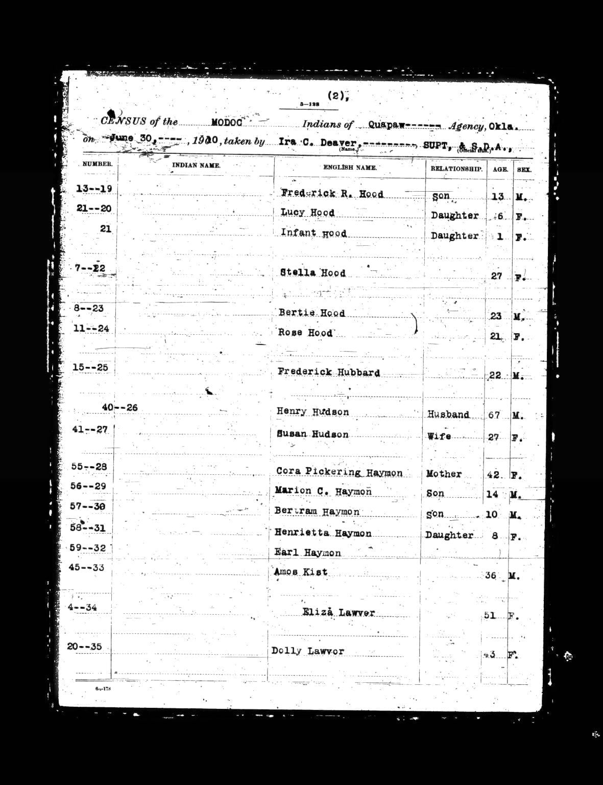 1910 Modoc Census – Access Genealogy