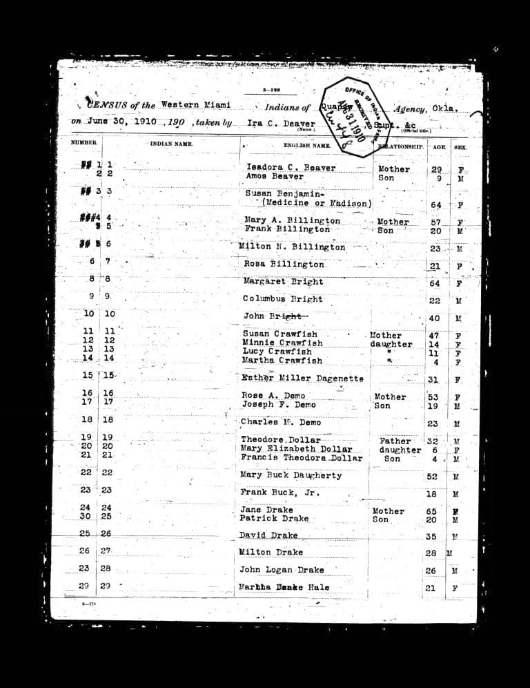 1910 Western Miami Census – Access Genealogy