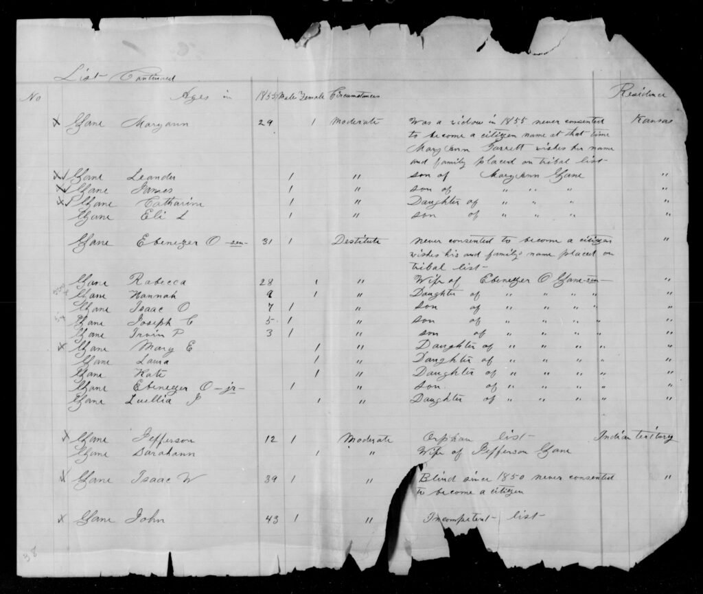 1867 Roll of Wyandot Tribe – Access Genealogy