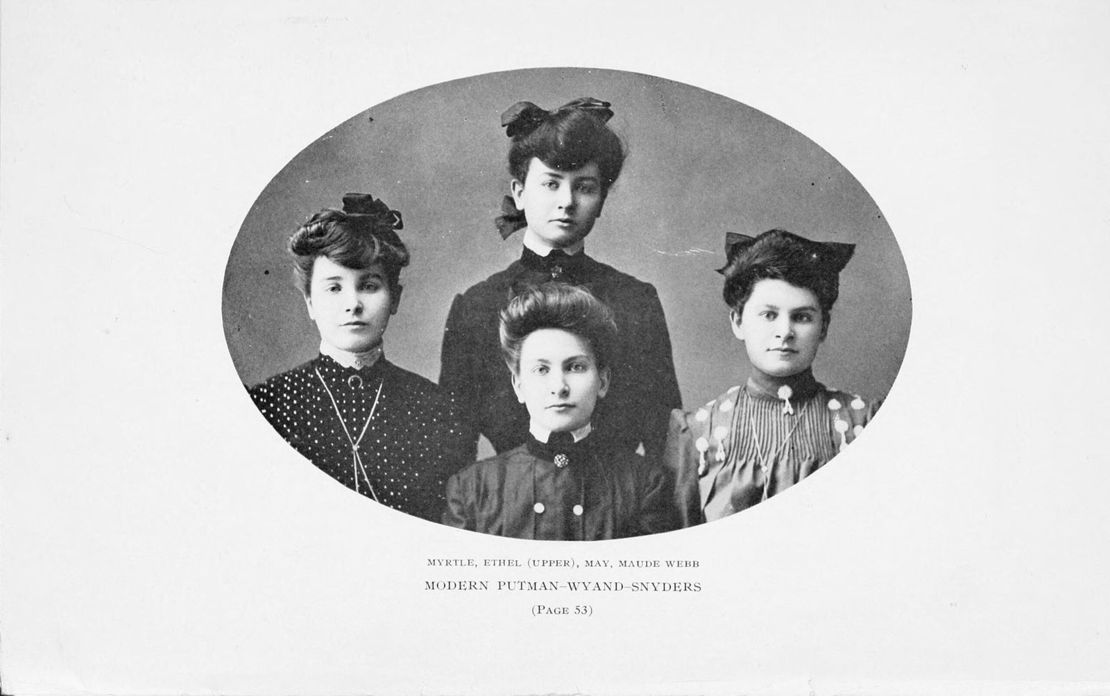 Putnam, Wyandt and Snyder Families of Maryland, Ohio and Pennsylvania ...